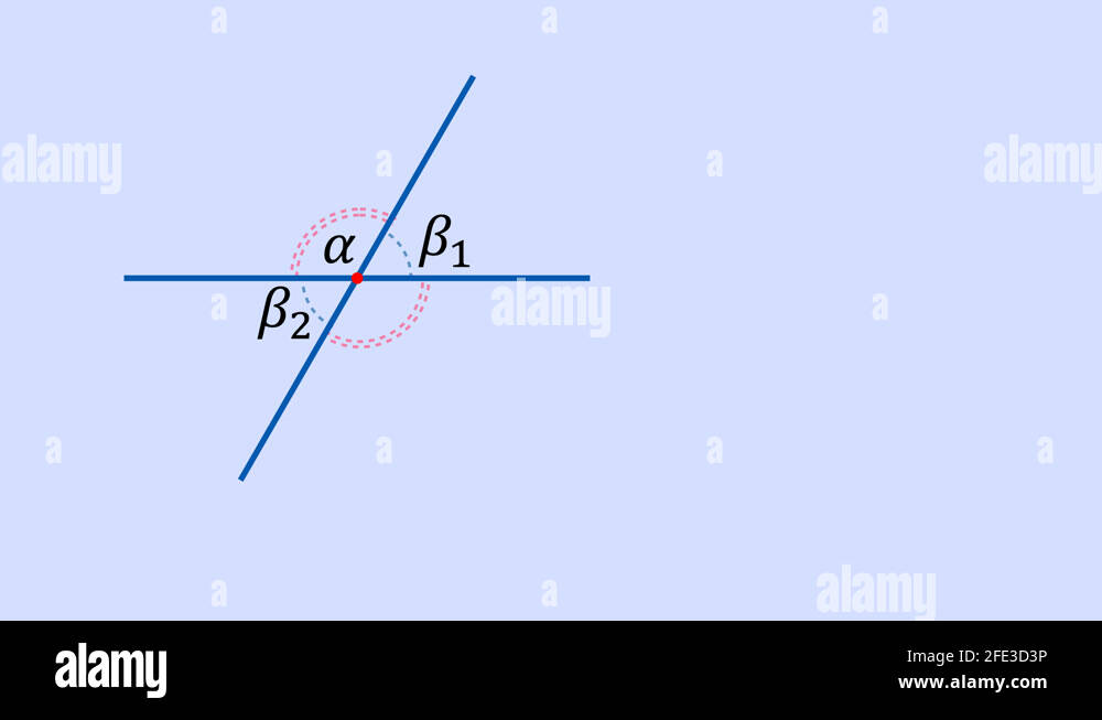 visual motion animation showing the properties of angles and parallel ...