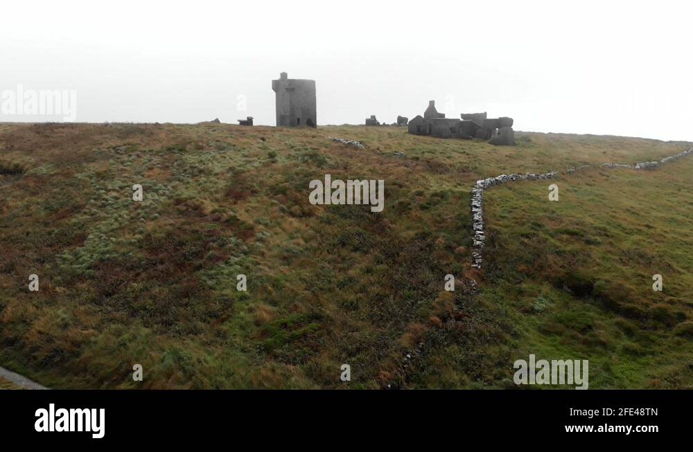 Windy brow Stock Videos & Footage - HD and 4K Video Clips - Alamy