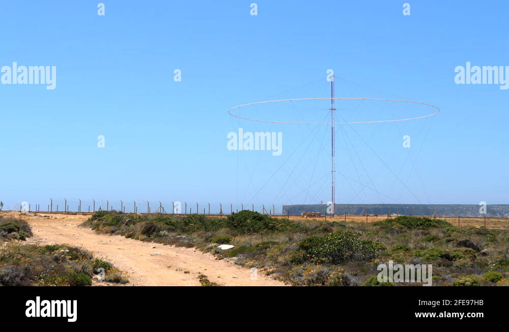 Long range system Stock Videos & Footage - HD and 4K Video Clips - Alamy