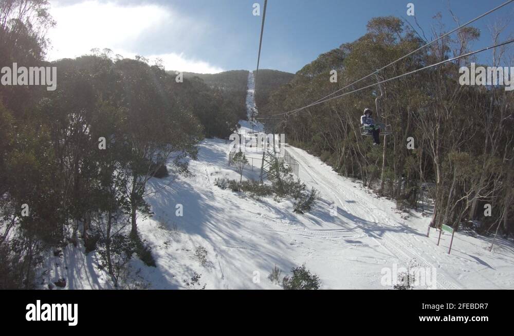Snow skiing australia Stock Videos & Footage - HD and 4K Video Clips ...