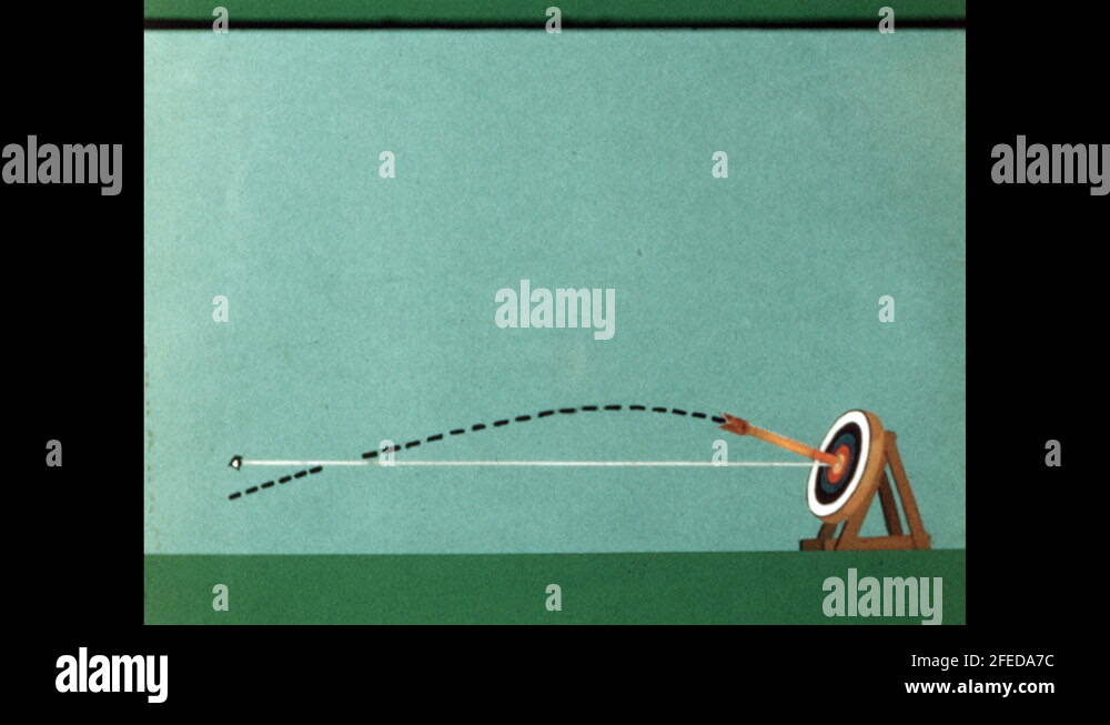 1950s: Cartoon of arrow trajectory, hitting the bullseye. Cartoon angle ...