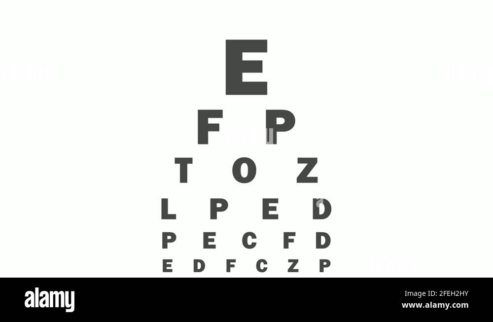 Bad vision eye sight test Glasses clear picture Chart blur reading ...