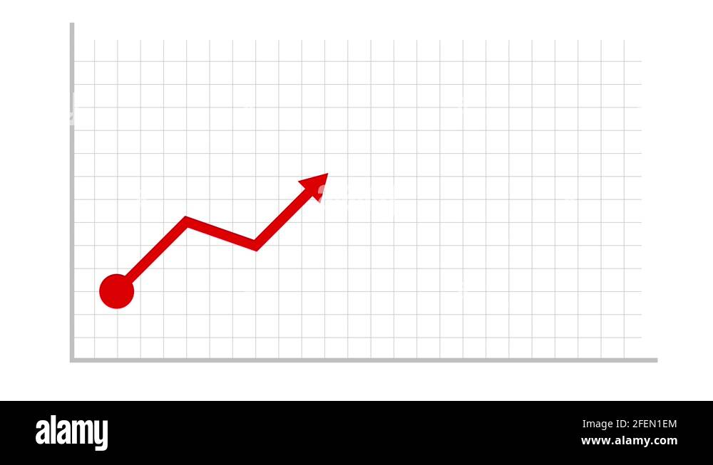 Linear graph Stock Videos & Footage - HD and 4K Video Clips - Alamy
