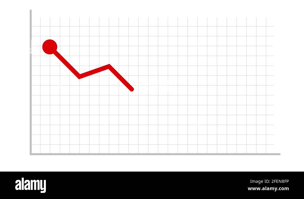 Linear graph animation Stock Videos & Footage - HD and 4K Video Clips ...