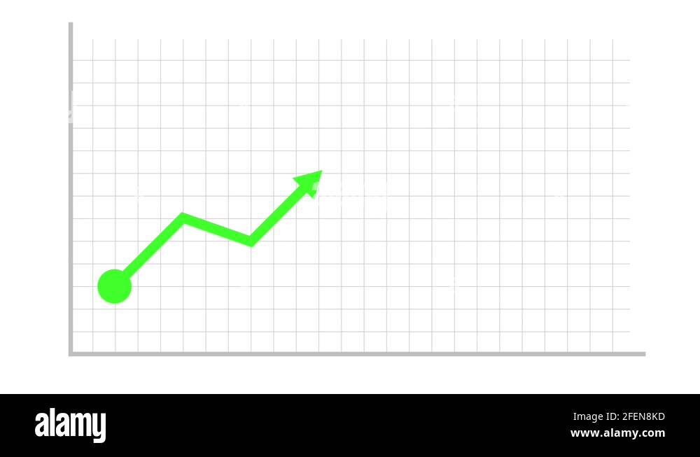 Green Line Graph with Arrow Showing Gains 2D Animation Stock Video ...