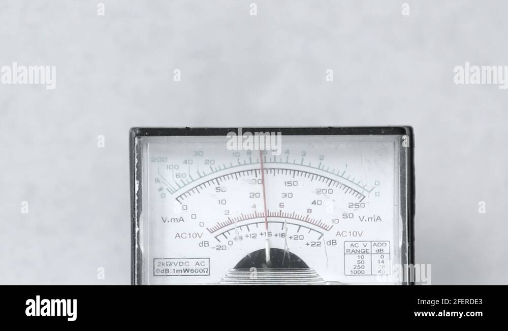 Electricity measuring device Stock Videos & Footage - HD and 4K Video ...