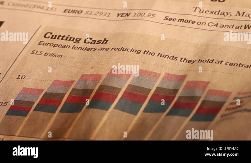 Newspaper financial graph Stock Videos & Footage - HD and 4K Video ...