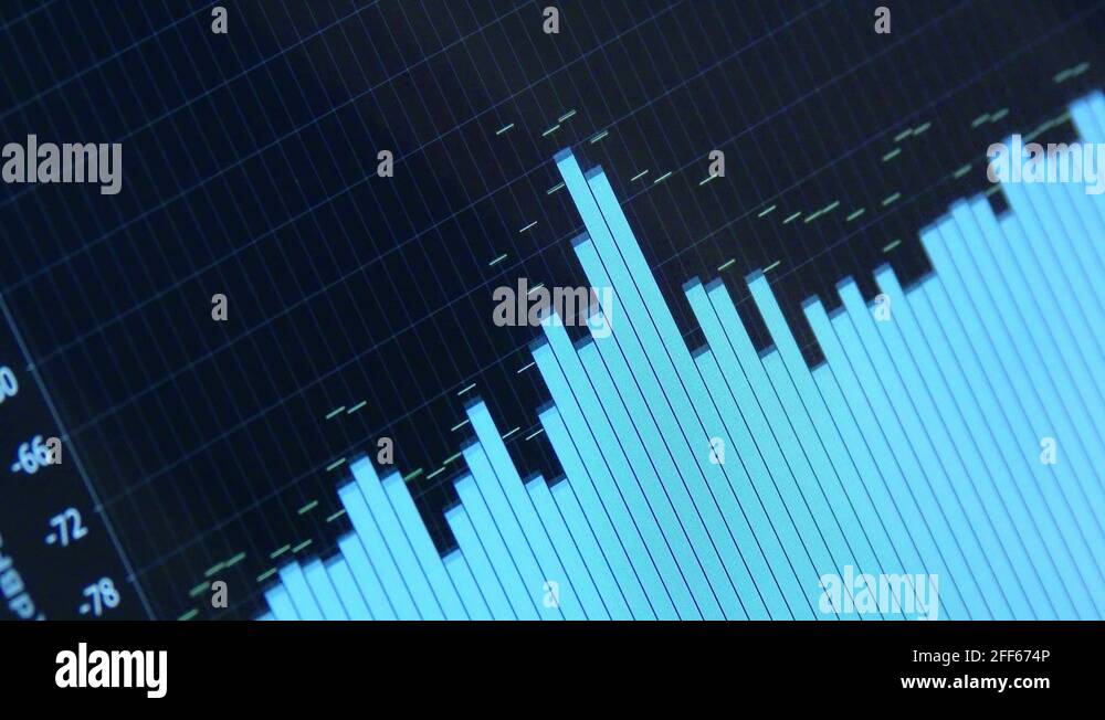 Loudness chart Stock Videos & Footage - HD and 4K Video Clips - Alamy
