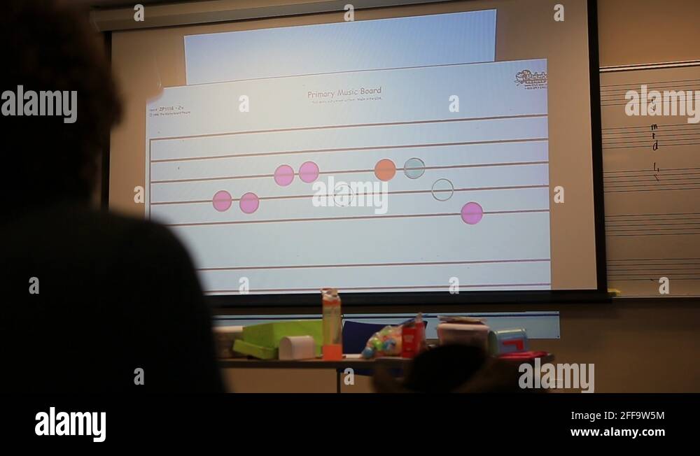 Learning theory Stock Videos & Footage - HD and 4K Video Clips - Alamy