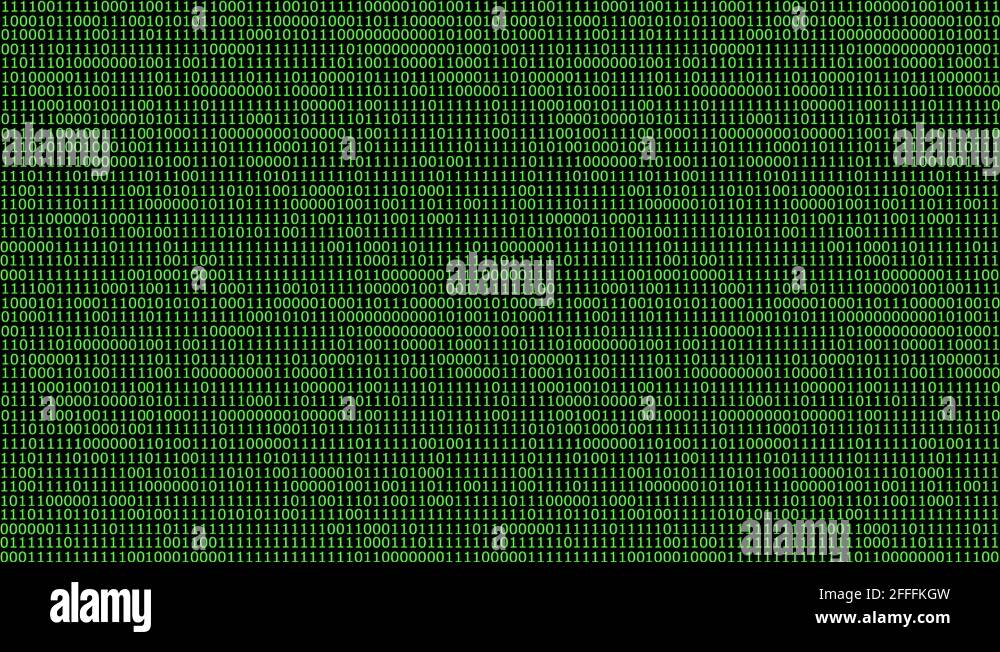 Mathematics notation Stock Videos & Footage - HD and 4K Video Clips - Alamy