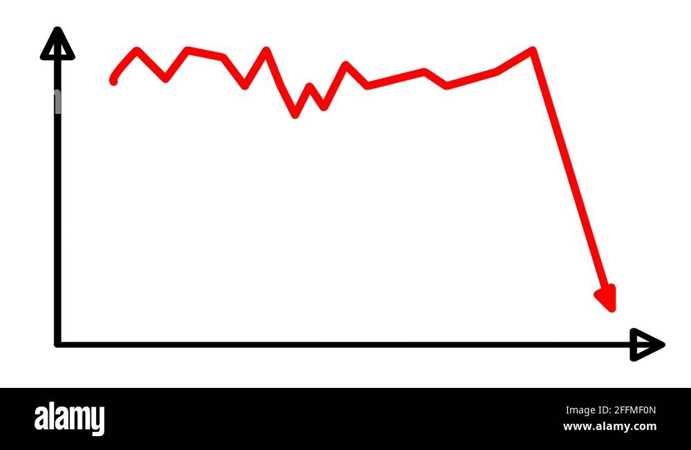 Animation of a rising and falling line graph Stock Video Footage - Alamy