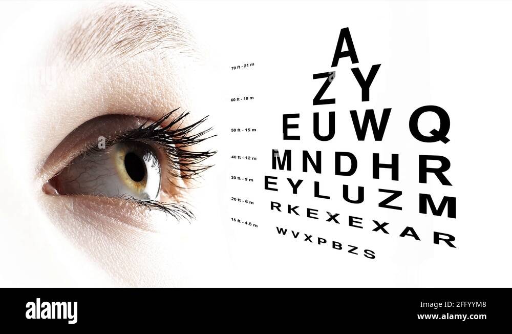 Close up at eye chart Stock Videos & Footage - HD and 4K Video Clips ...
