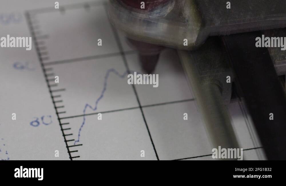 Plotting scale Stock Videos & Footage - HD and 4K Video Clips - Alamy