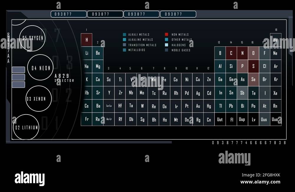 Periodic table history Stock Videos & Footage - HD and 4K Video Clips ...