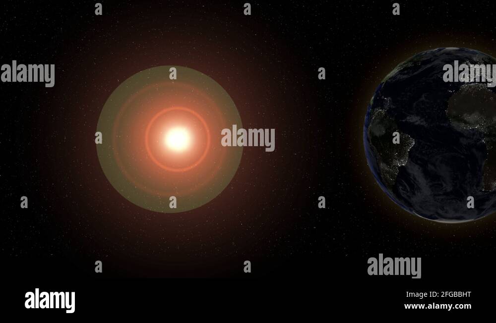 earth rotating around sun Stock Video Footage - Alamy
