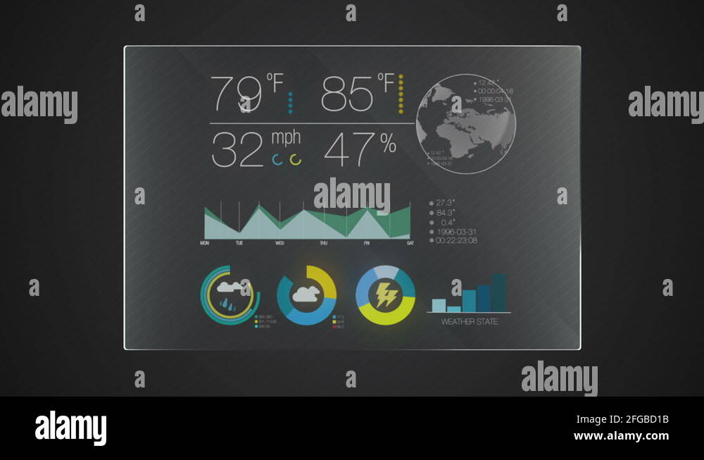 Weather information display Stock Videos & Footage - HD and 4K Video ...