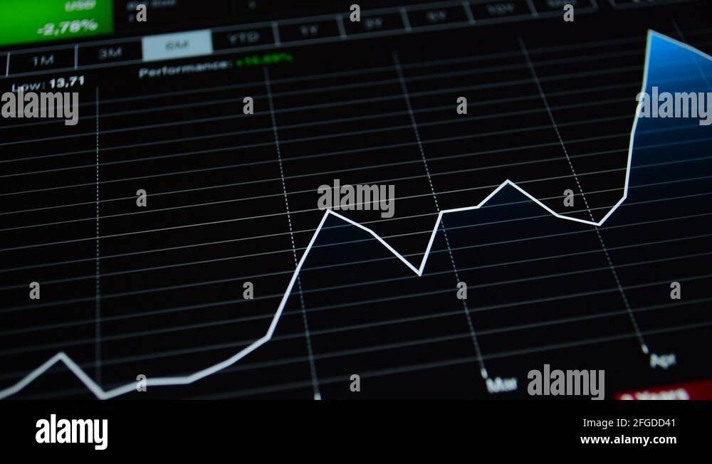 Stock market ticker Stock Videos & Footage - HD and 4K Video Clips - Alamy
