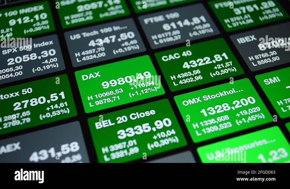 Dax charts Stock Videos & Footage - HD and 4K Video Clips - Alamy
