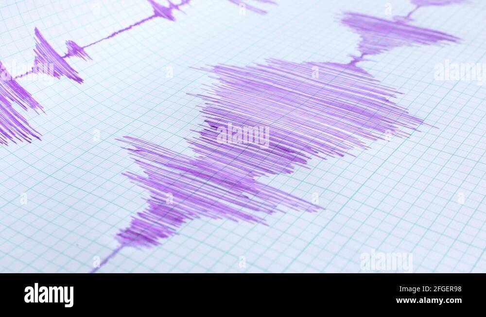 Wave ruler Stock Videos & Footage - HD and 4K Video Clips - Alamy