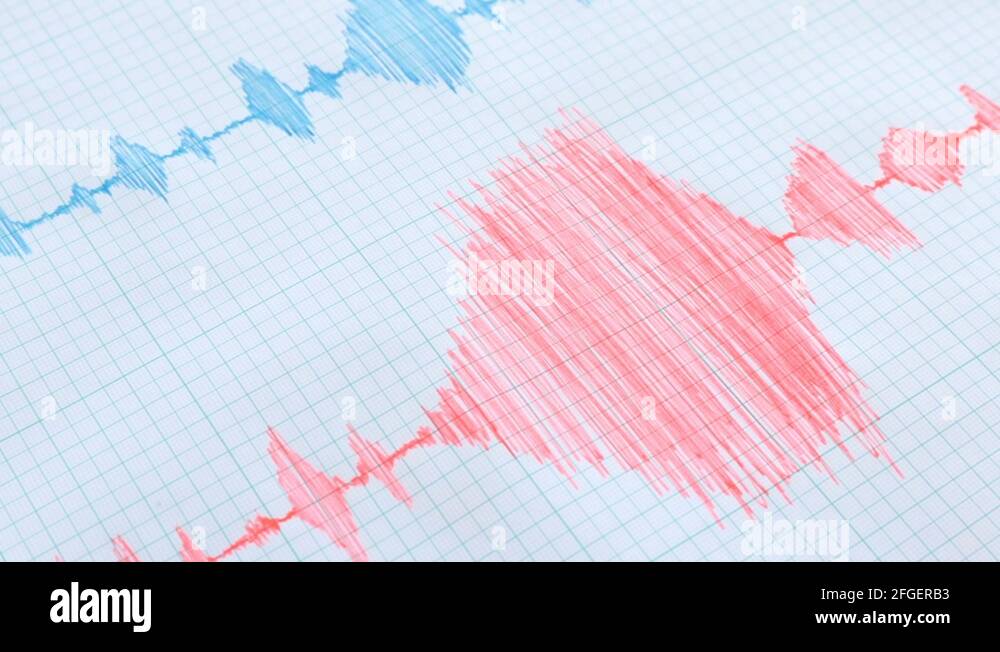 Seismometer graph Stock Videos & Footage - HD and 4K Video Clips - Alamy