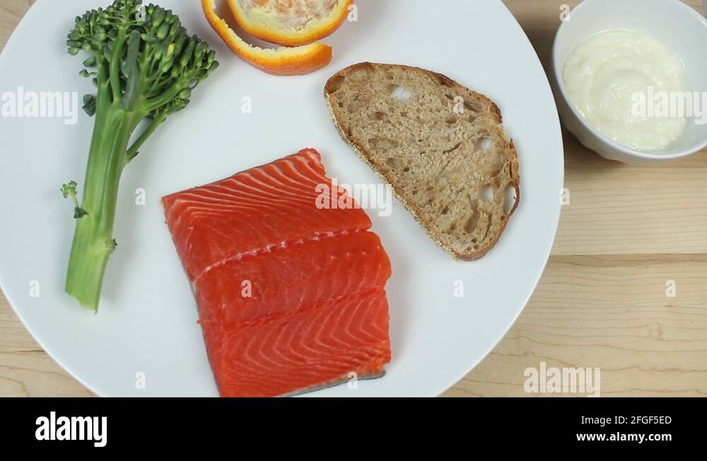 Plate food groups Stock Videos & Footage - HD and 4K Video Clips - Alamy