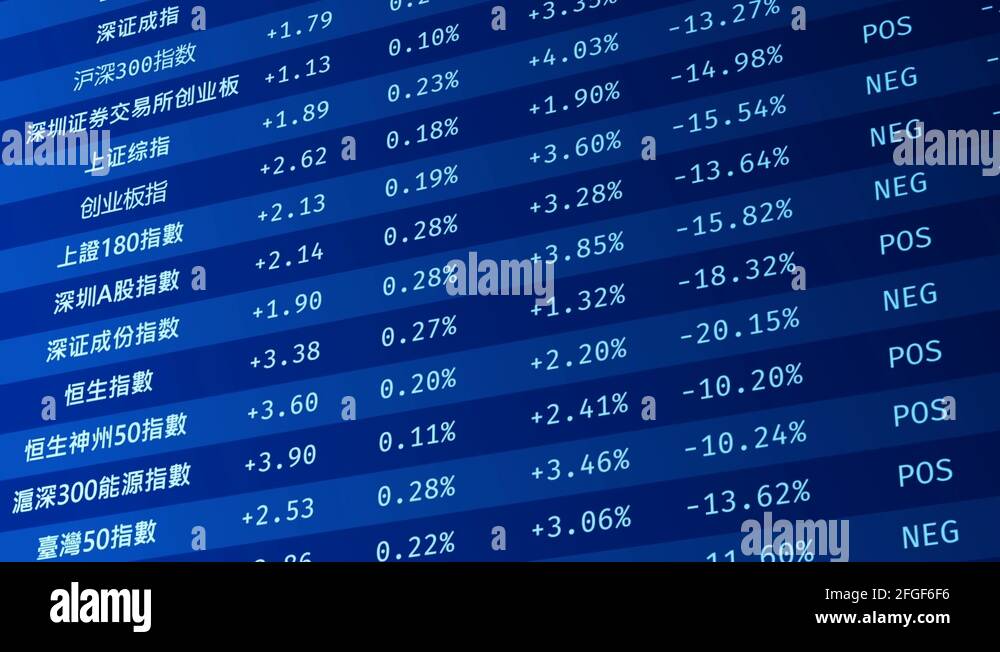Stock market shares up Stock Videos & Footage - HD and 4K Video Clips ...