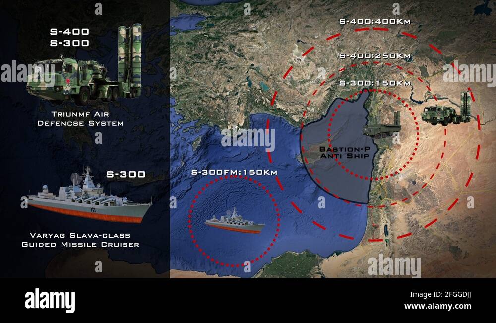 Bastion system Stock Videos & Footage - HD and 4K Video Clips - Alamy