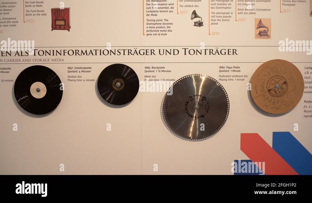 Timeline history Stock Videos & Footage - HD and 4K Video Clips - Alamy