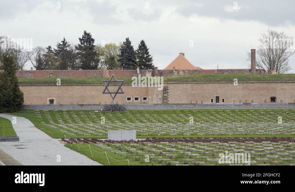 Jewish genocide victims Stock Videos & Footage - HD and 4K Video Clips ...