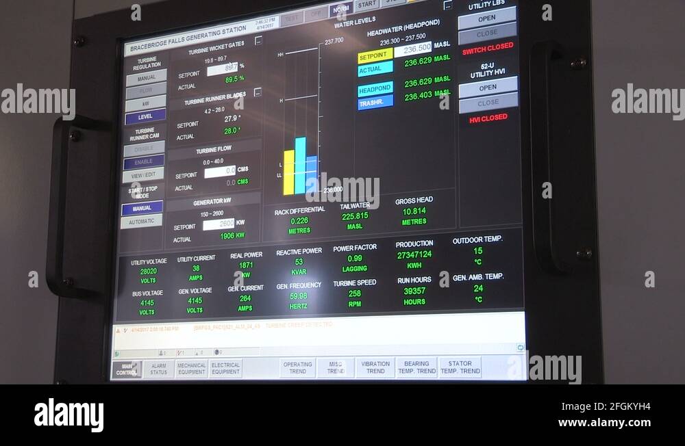 Electricity grid control Stock Videos & Footage - HD and 4K Video Clips ...