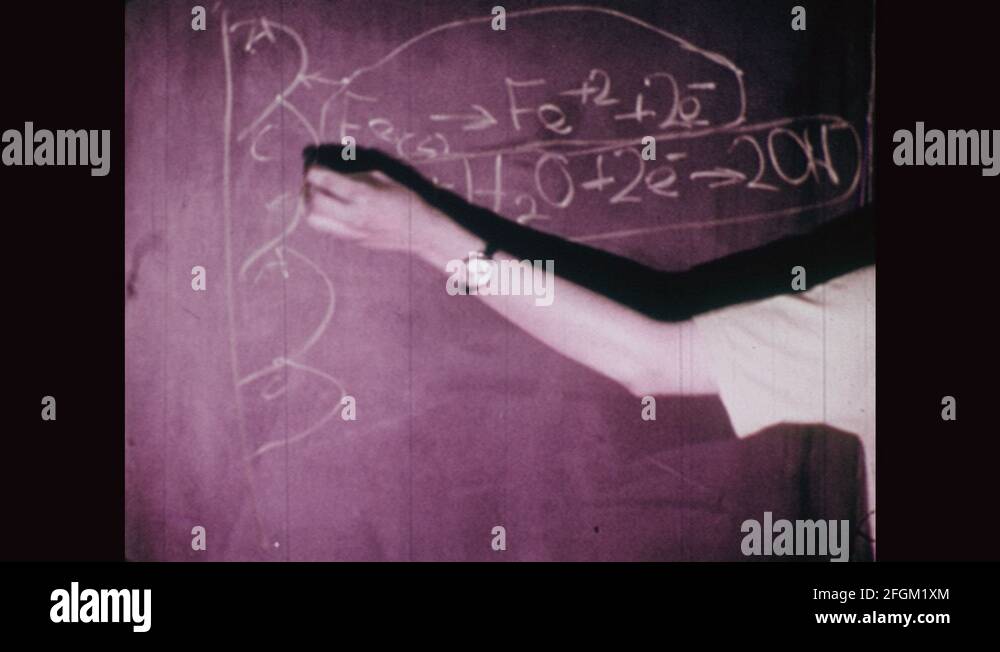 Rusty car street Stock Videos & Footage - HD and 4K Video Clips - Alamy