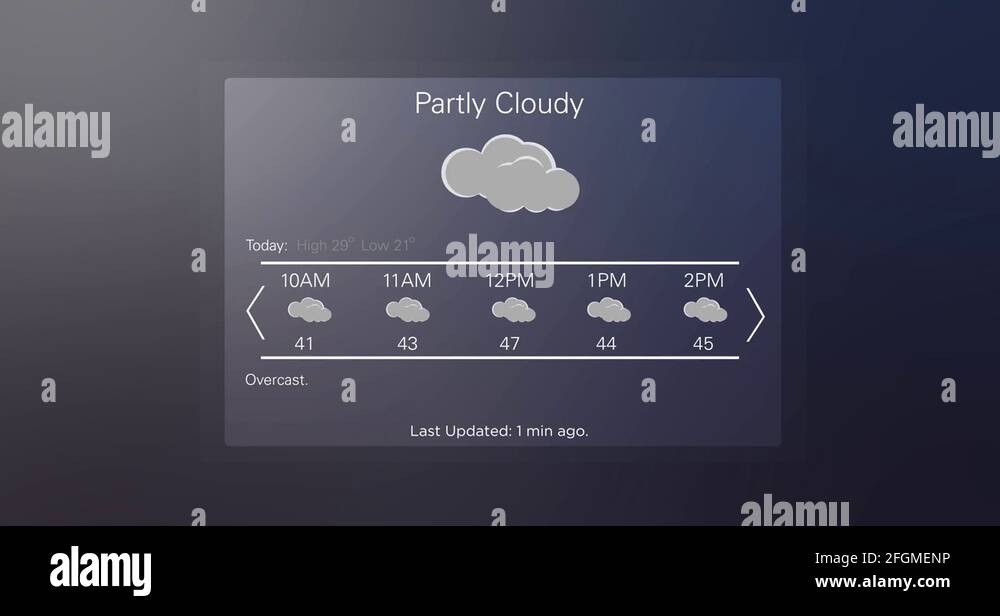 Weather forecast modern design Stock Videos & Footage - HD and 4K Video ...