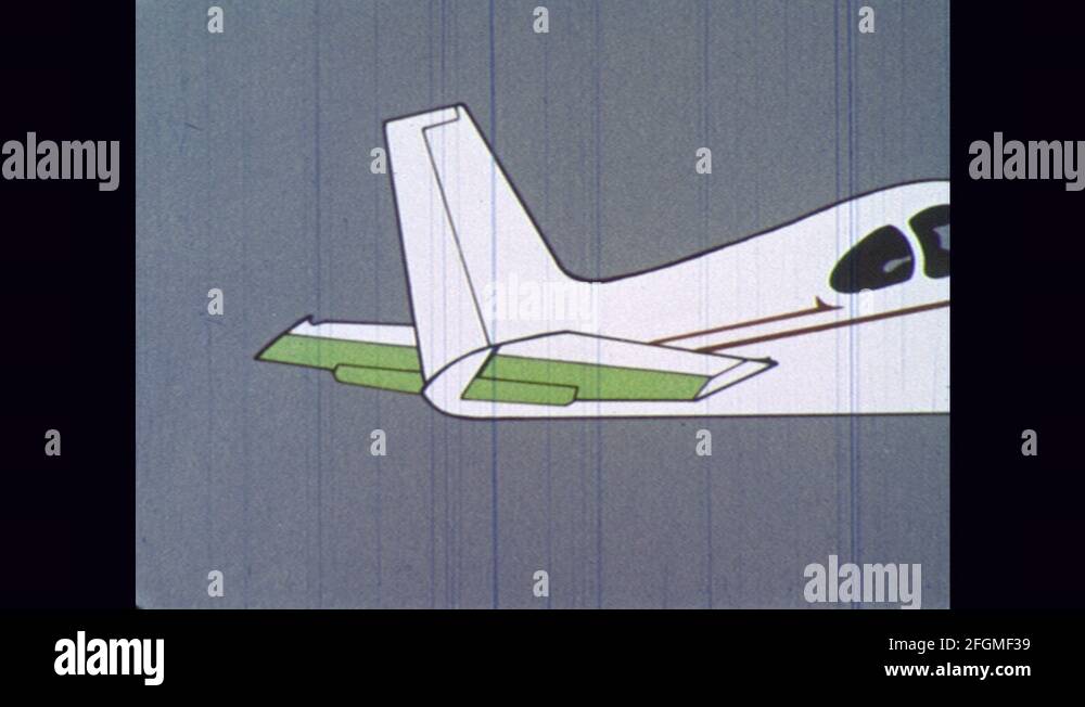 1970s: Animation of plane in flight. Tail end of plane in flight. Side ...