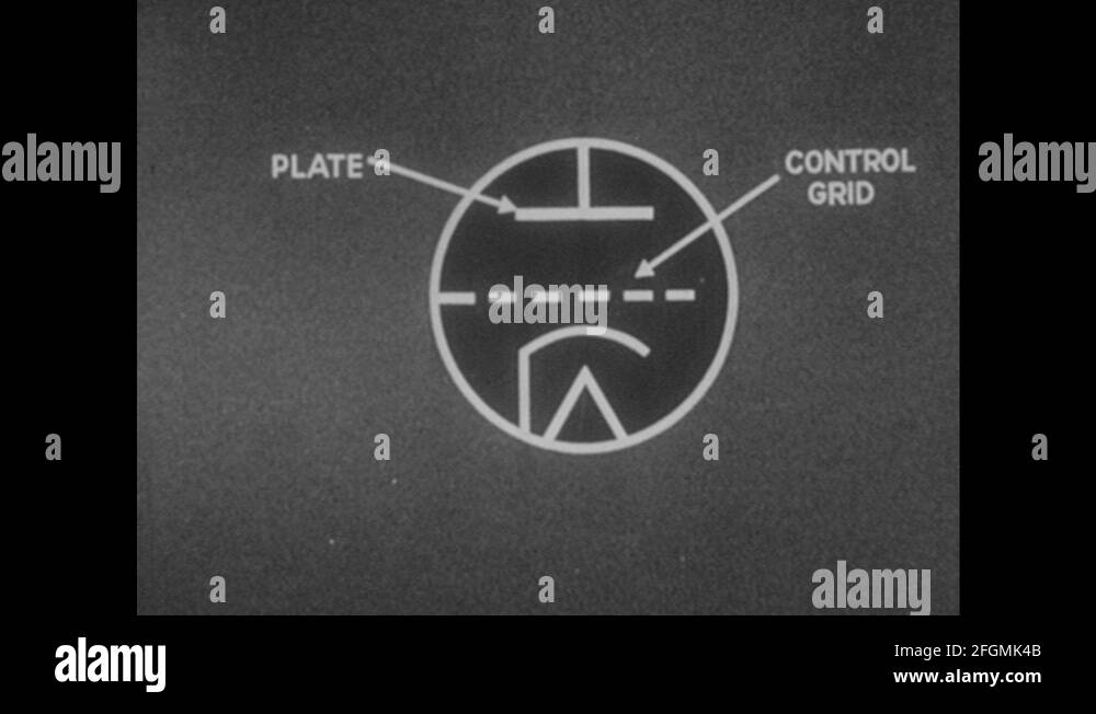 UNITED STATES: 1950s: Diagram showing a control grid, plate, cathode ...