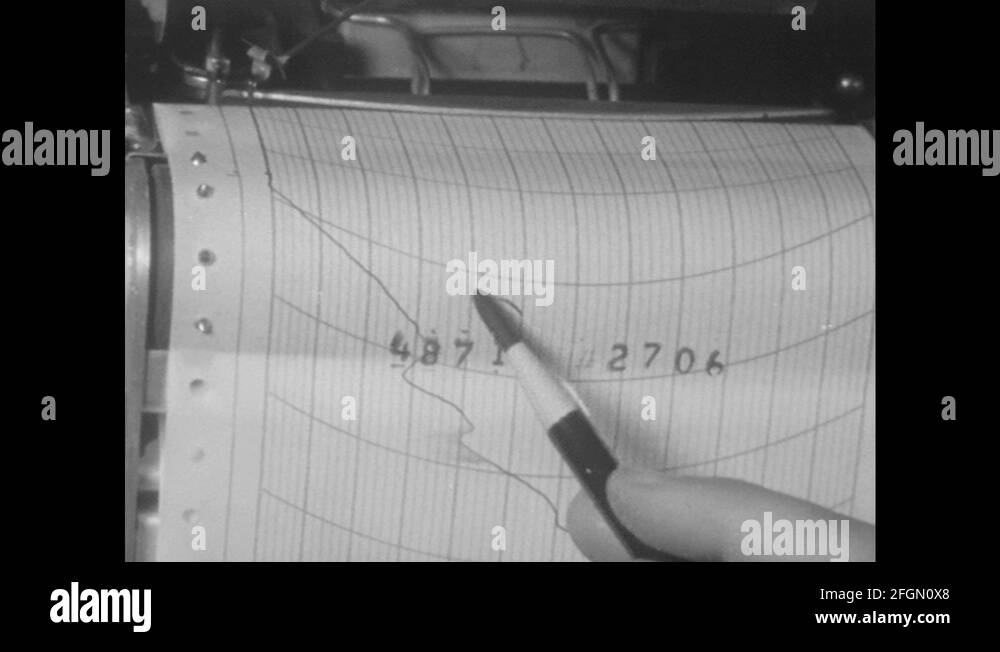 Magnetometer instrument Stock Videos & Footage - HD and 4K Video Clips ...