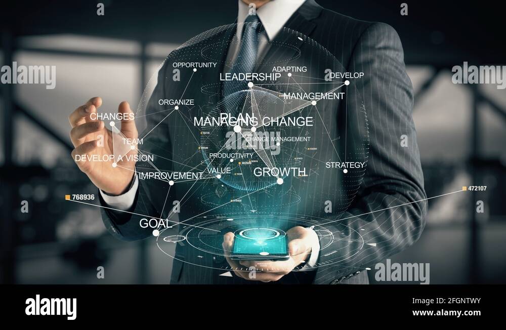 Managing change Stock Videos & Footage - HD and 4K Video Clips - Alamy