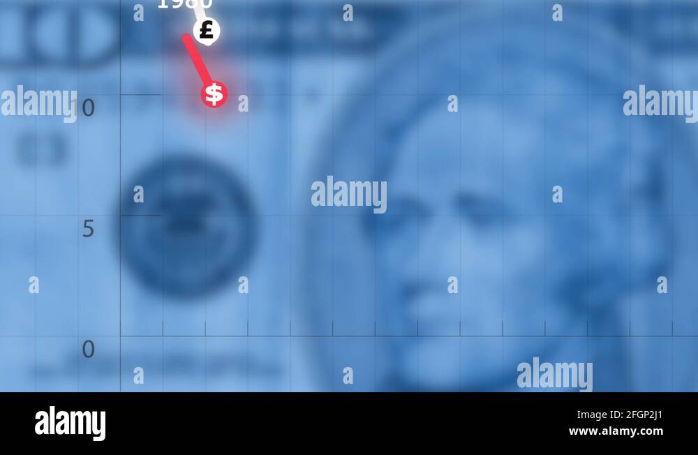 Us dollar graph Stock Videos & Footage - HD and 4K Video Clips - Alamy