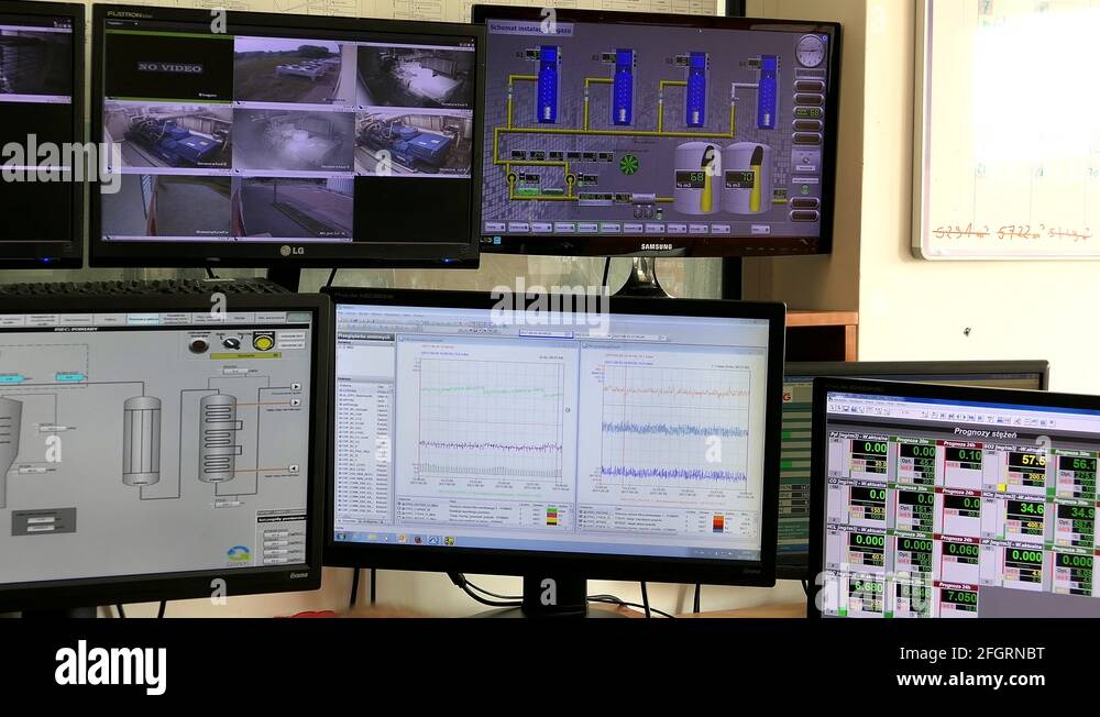 Monitoring system Stock Videos & Footage - HD and 4K Video Clips - Alamy