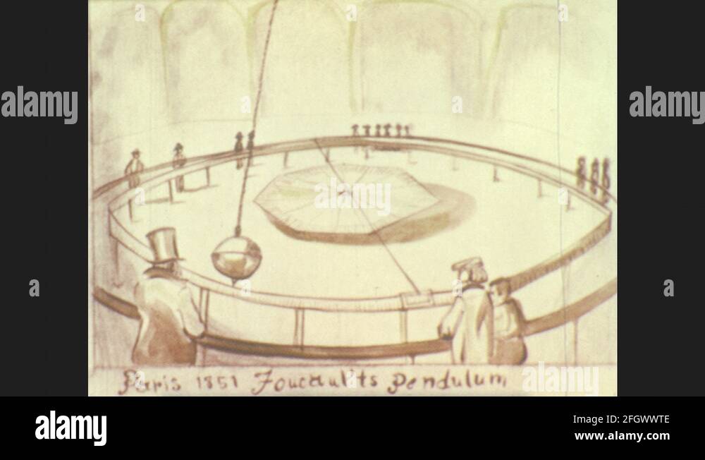 1960s: Drawing of Foucault's pendulum. Model of earth with pendulum ...
