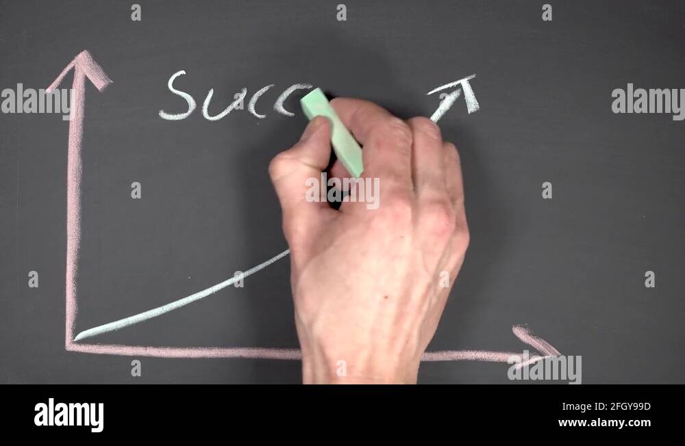 Business hand write graph Stock Videos & Footage - HD and 4K Video ...