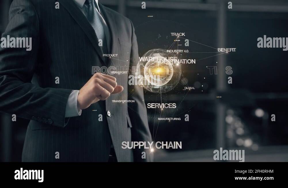 Procurement logistics Stock Videos & Footage - HD and 4K Video Clips ...