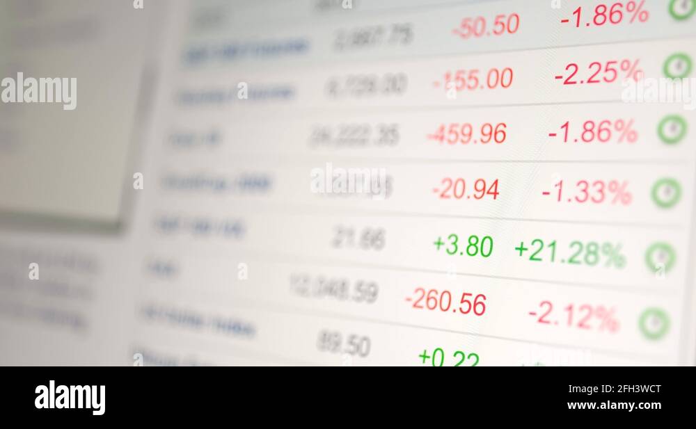 Board prices Stock Videos & Footage - HD and 4K Video Clips - Alamy