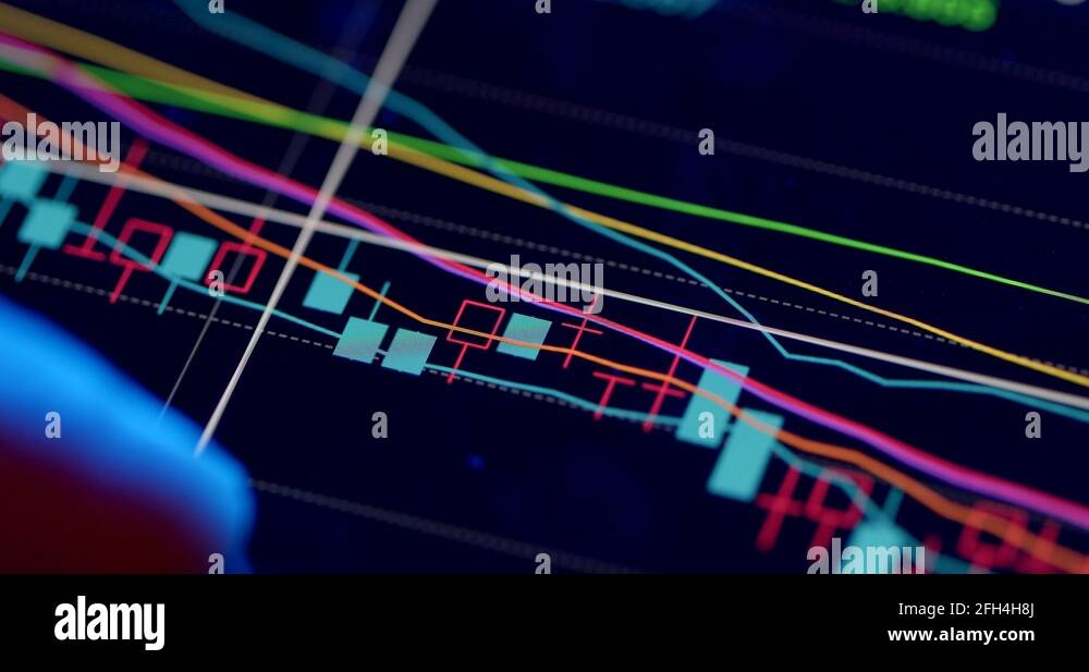 Stock market graph analysis Stock Videos & Footage - HD and 4K Video ...
