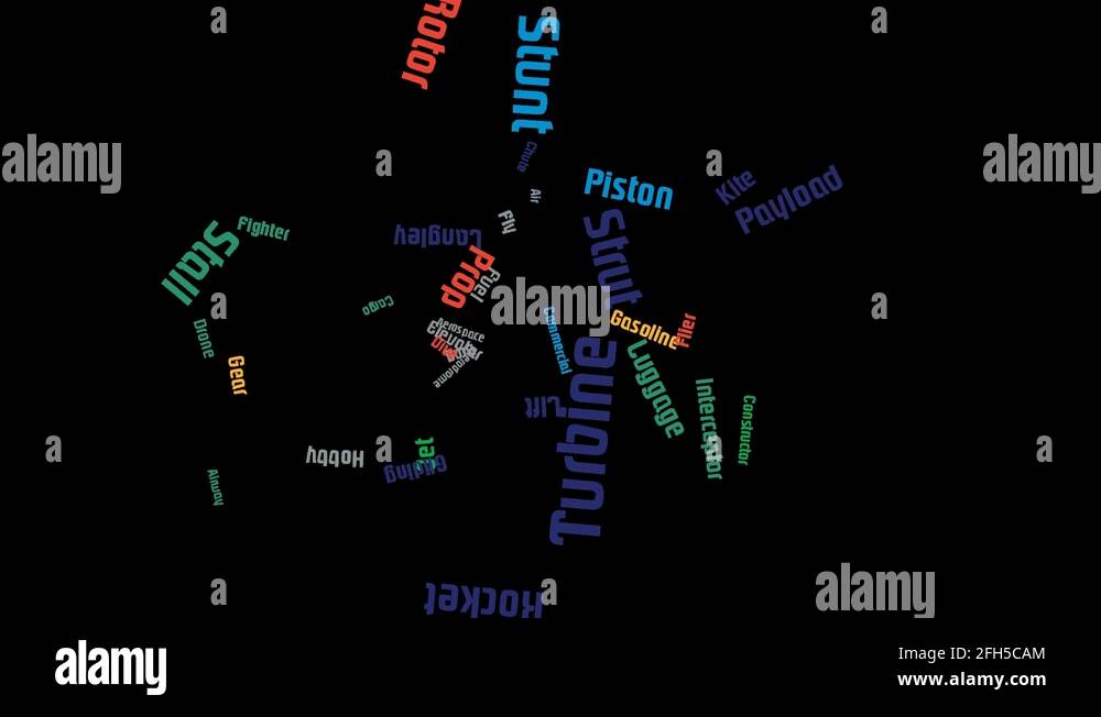 Word shape Stock Videos & Footage - HD and 4K Video Clips - Alamy