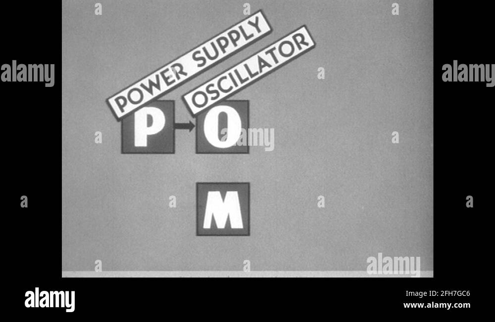1950s: Animation of radio frequency modulation by audio oscillator ...