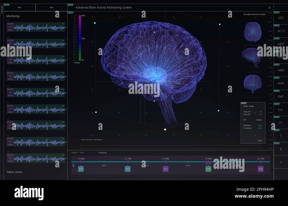 Brain computer interface laboratory Stock Videos & Footage - HD and 4K ...
