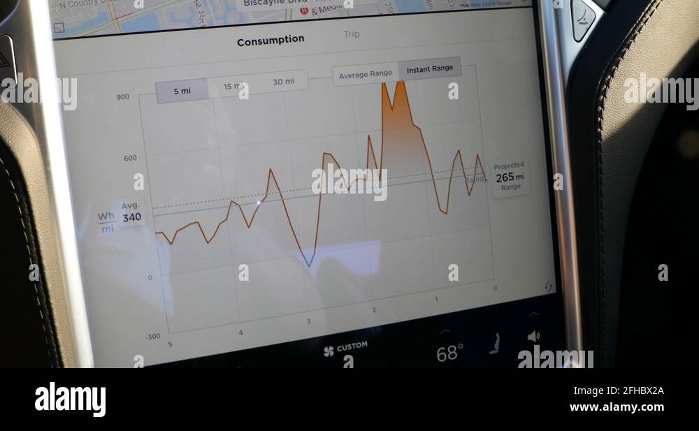 Tesla Model s power consumption chart Stock Video Footage - Alamy