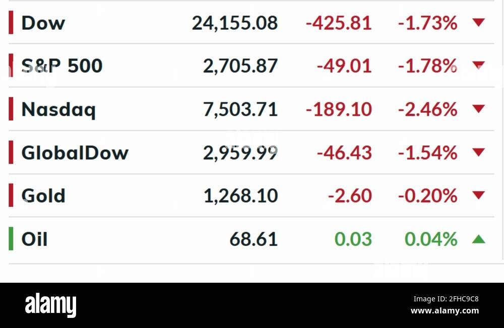 Fall dow Stock Videos & Footage - HD and 4K Video Clips - Alamy