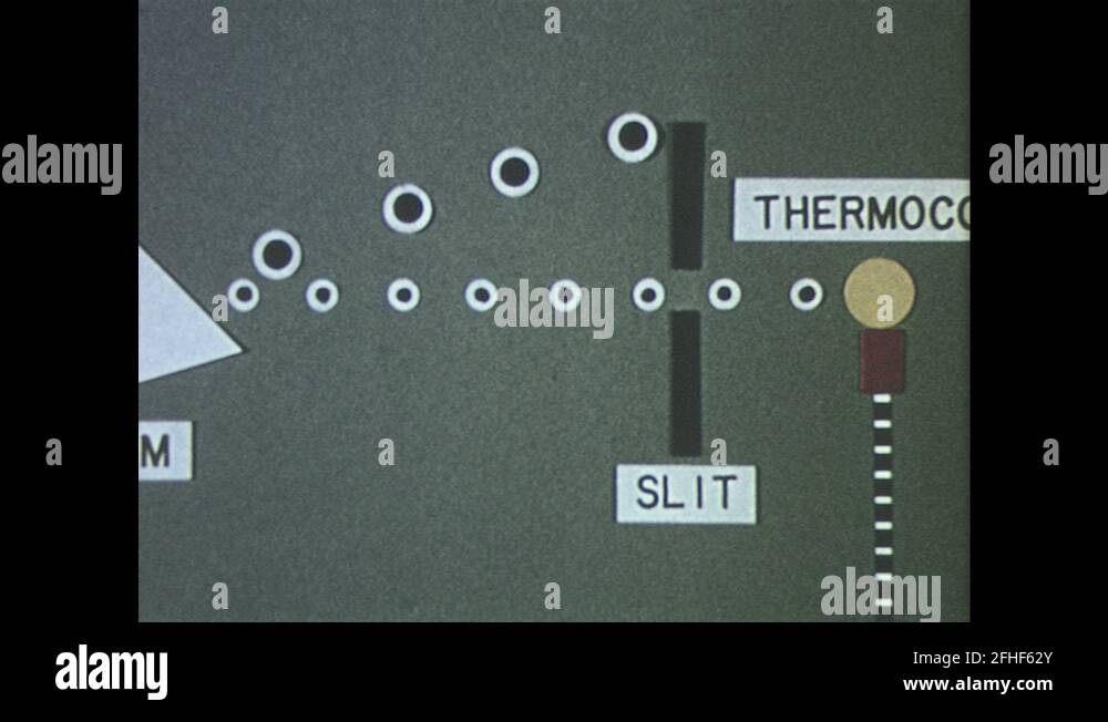 Absorption spectroscopy Stock Videos & Footage - HD and 4K Video Clips ...