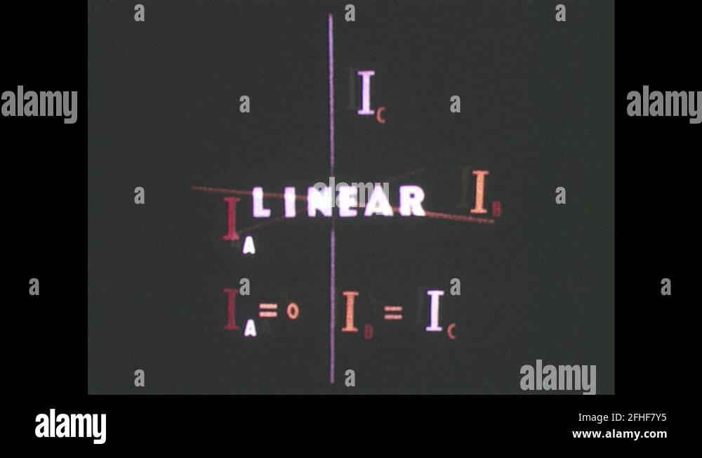 Linear equation Stock Videos & Footage - HD and 4K Video Clips - Alamy